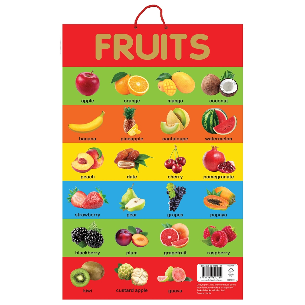 Educational Fruit And Vegetable Posters - Career Education