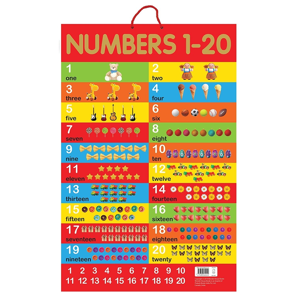 Buy Numbers 1-20 - Early Learning Educational Posters For Children in ...
