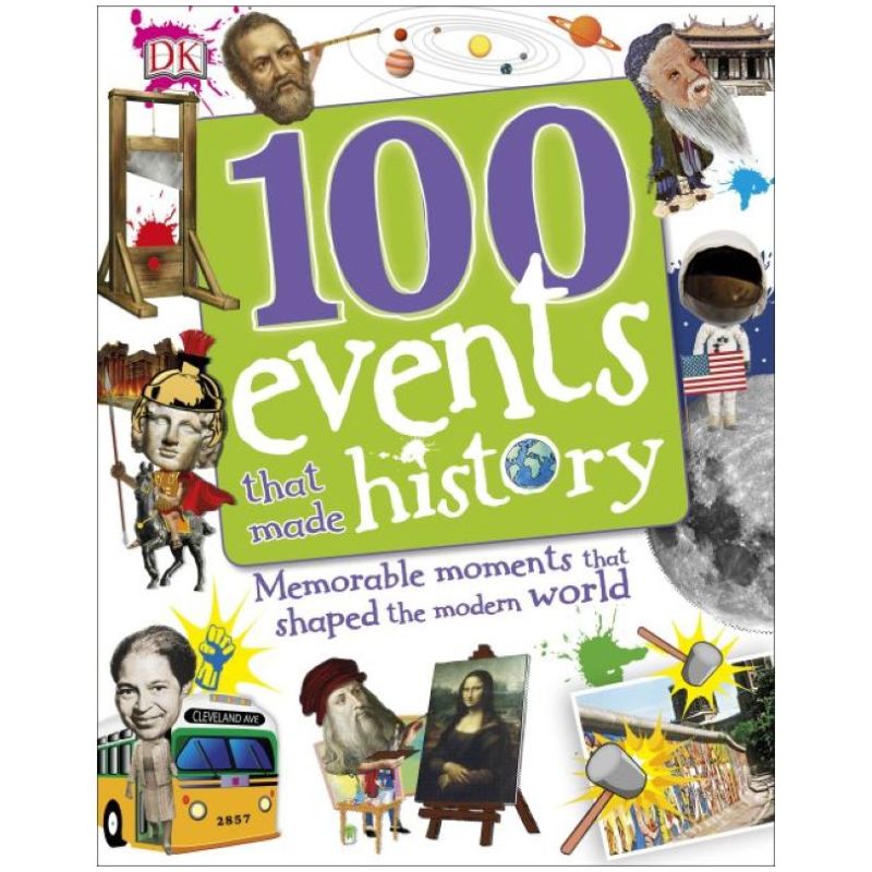 Buy 100 Events That Made History Online | Mumzworld