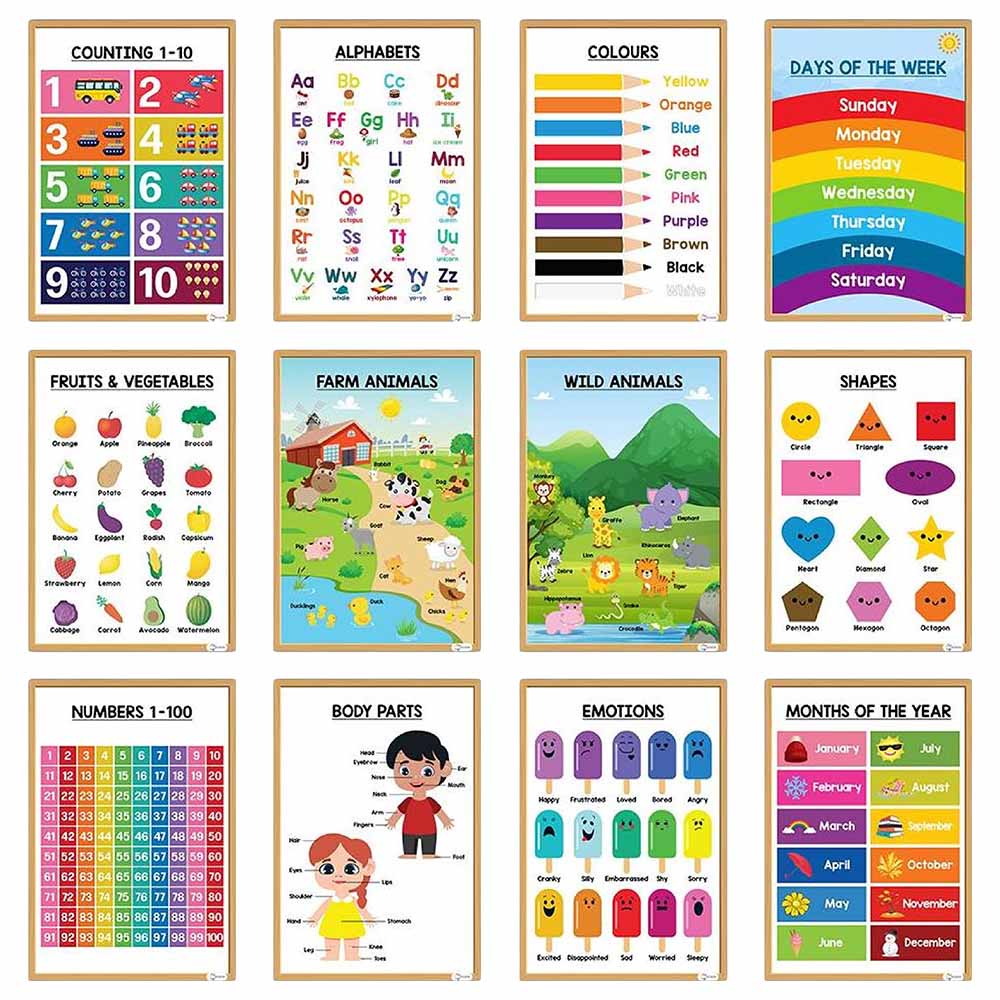 Buy Essen - Educational Preschool Posters Charts Set of 12 in Saudi ...