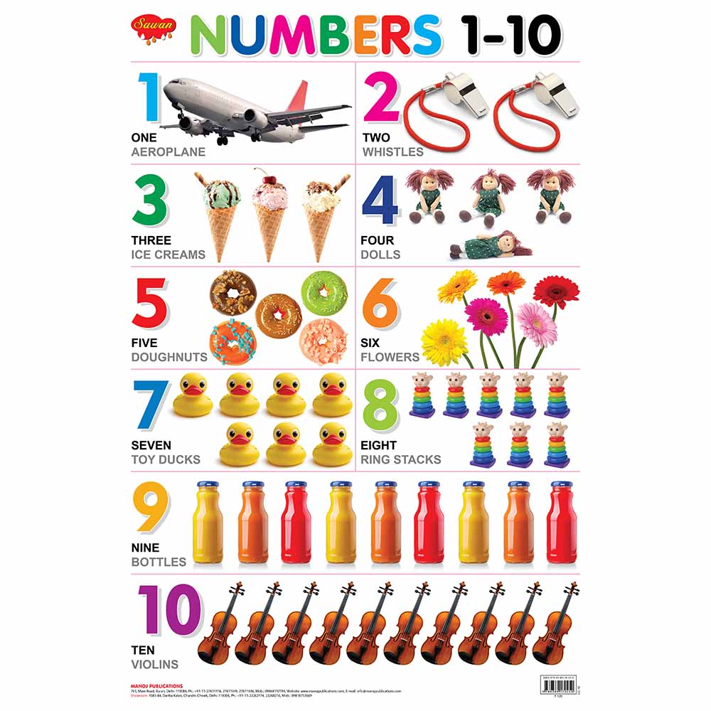 Buy Sawan Charts - Numbers 1-10 in KSA | Mumzworld